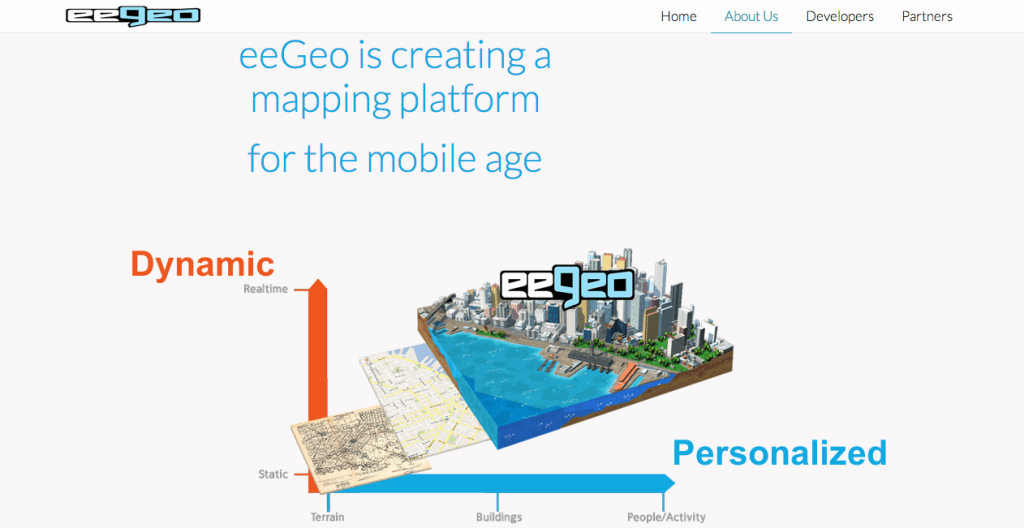«eeGeo» – инструмент для создания персонализированных 3D-карт для ...