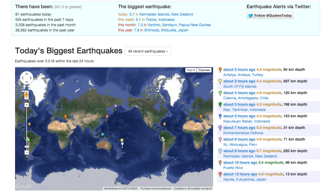 Earthquake Track – актуальная карта и данные о землетрясениях по всему миру