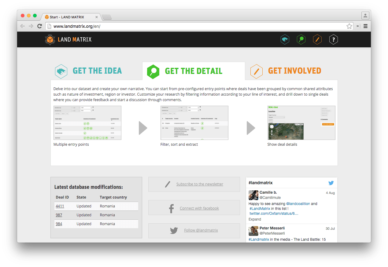 Land Matrix – глобальная открытая база данных по земельным сделкам