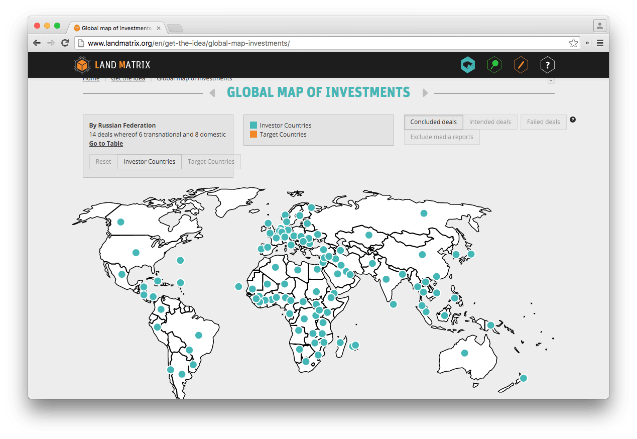 Land Matrix – глобальная открытая база данных по земельным сделкам